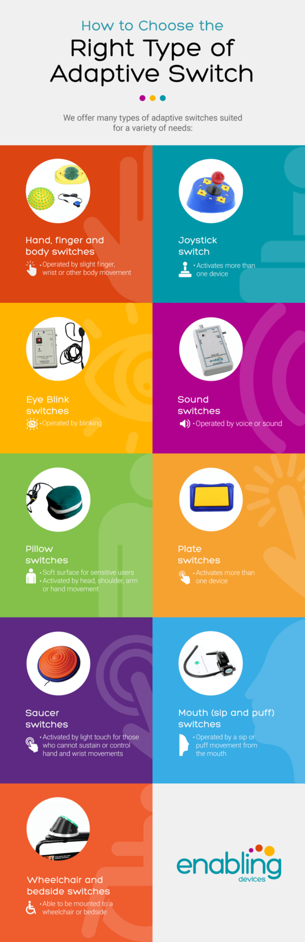 Different Types of Adaptive Switches for Individuals With Disabilities | Enabling Devices