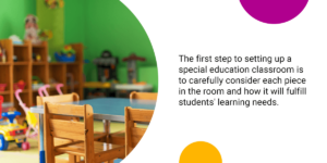 Special Education Classroom Guide | Enabling Devices