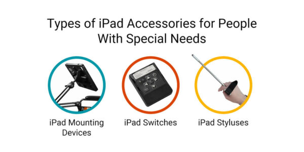 What Are Adaptive iPad Accessories? | Enabling Devices
